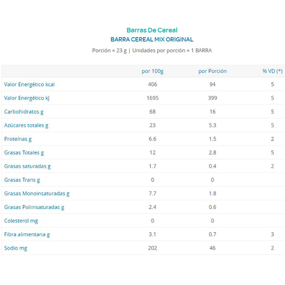 Cereal mix ARCOR 23 g - Disco