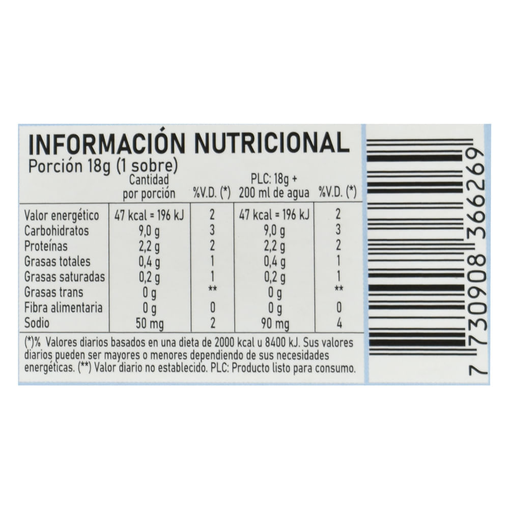 Cappuccino Light SAINT x 2 un. - Disco