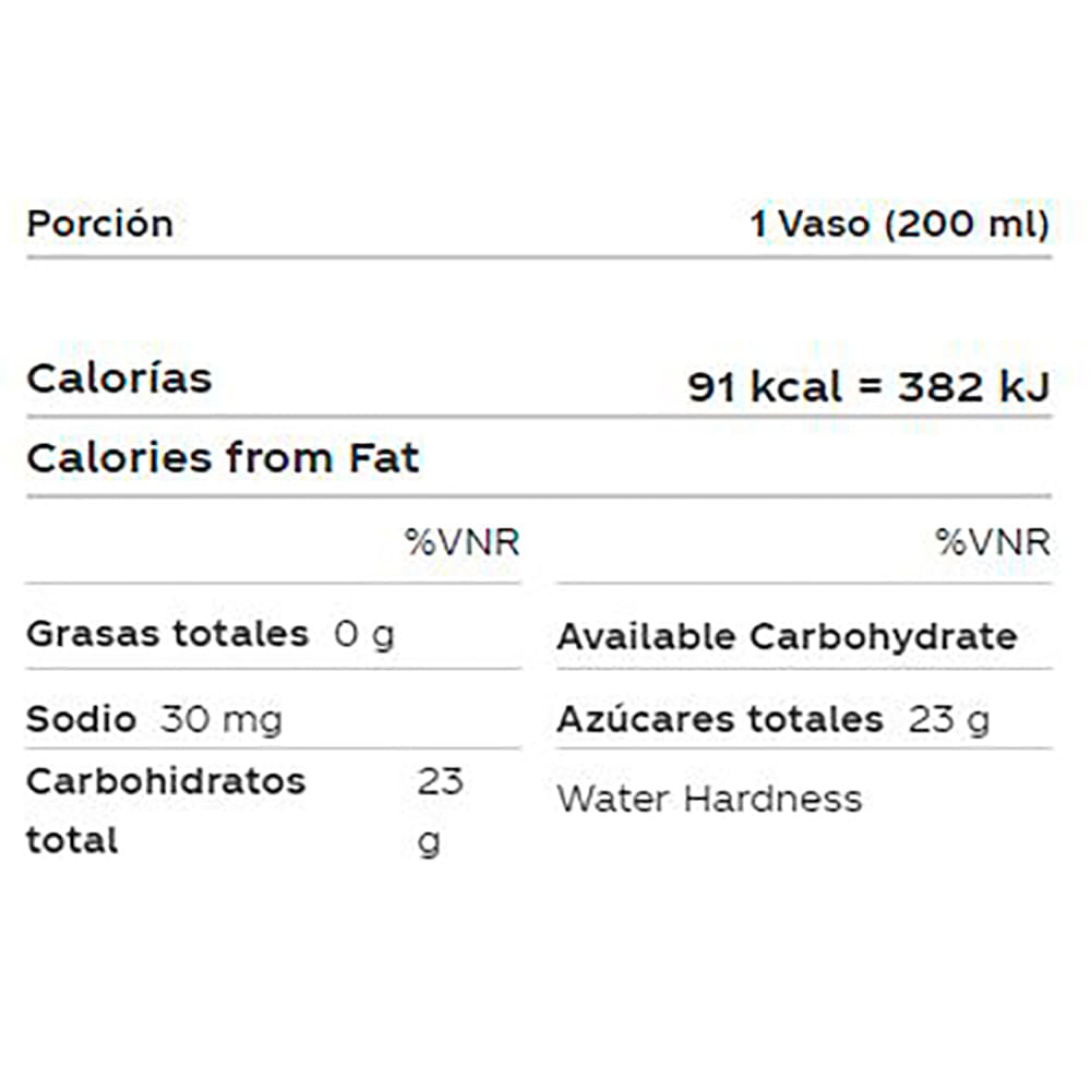 Refresco SPRITE 2 L Retornable - Disco